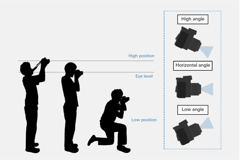 What is a prime lens? Introducing the characteristics of prime lenses ...